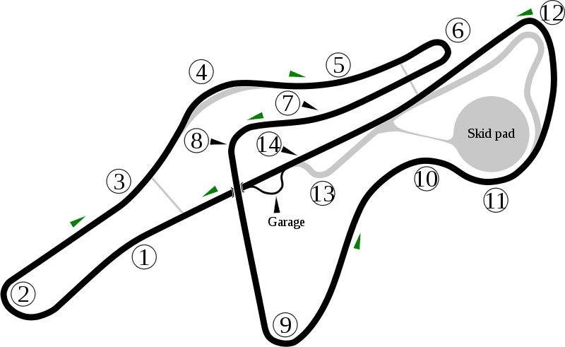 Ferrari's road cars: the Fiorano circuit lap records! | My Car Heaven